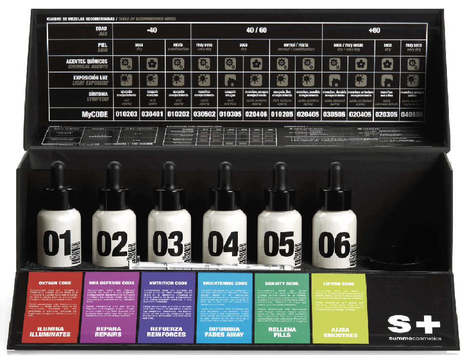 MyCODE Archives - Summecosmetics
