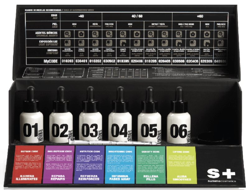 MyCODE Archives - Summecosmetics
